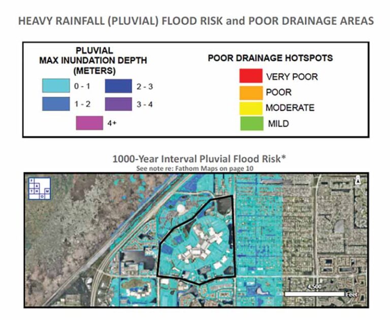 Risky Business - Metal Architecture