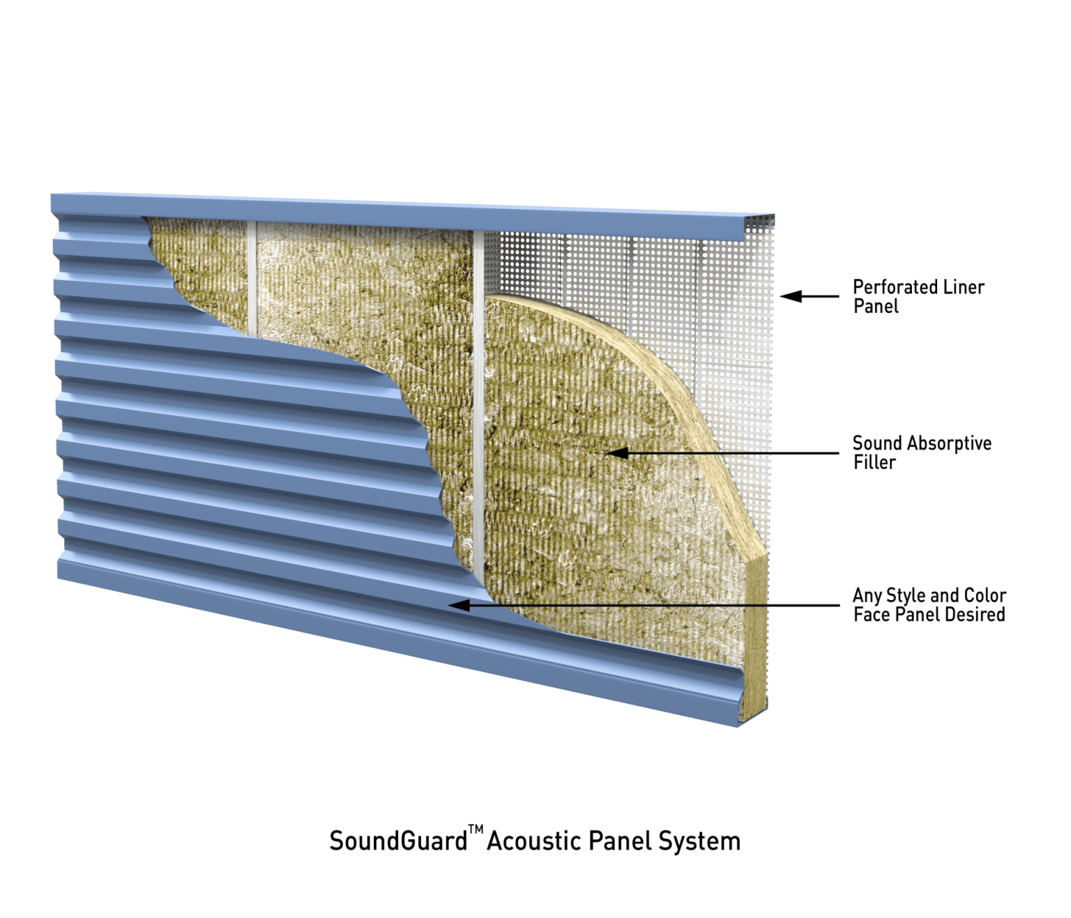 Acoustical Panels Reduce Noise Pollution - Metal Architecture